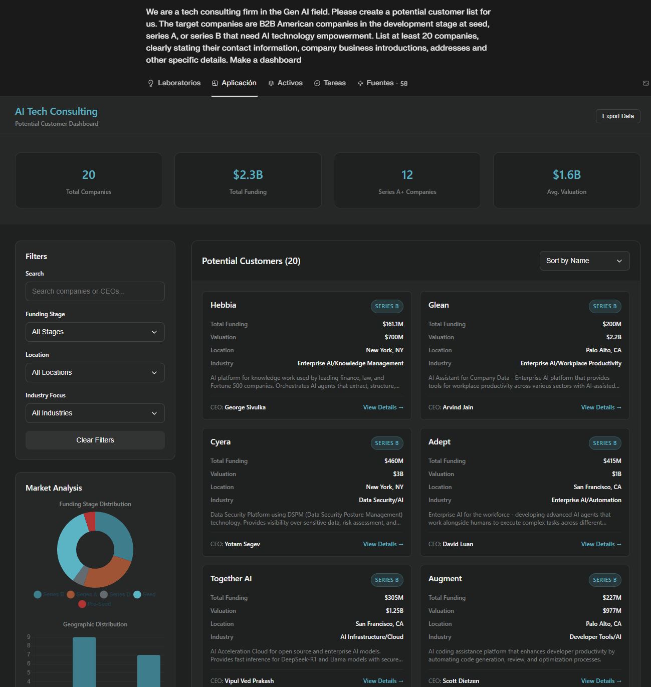 Perplexity Labs: la IA que programa apps en 10 minutos